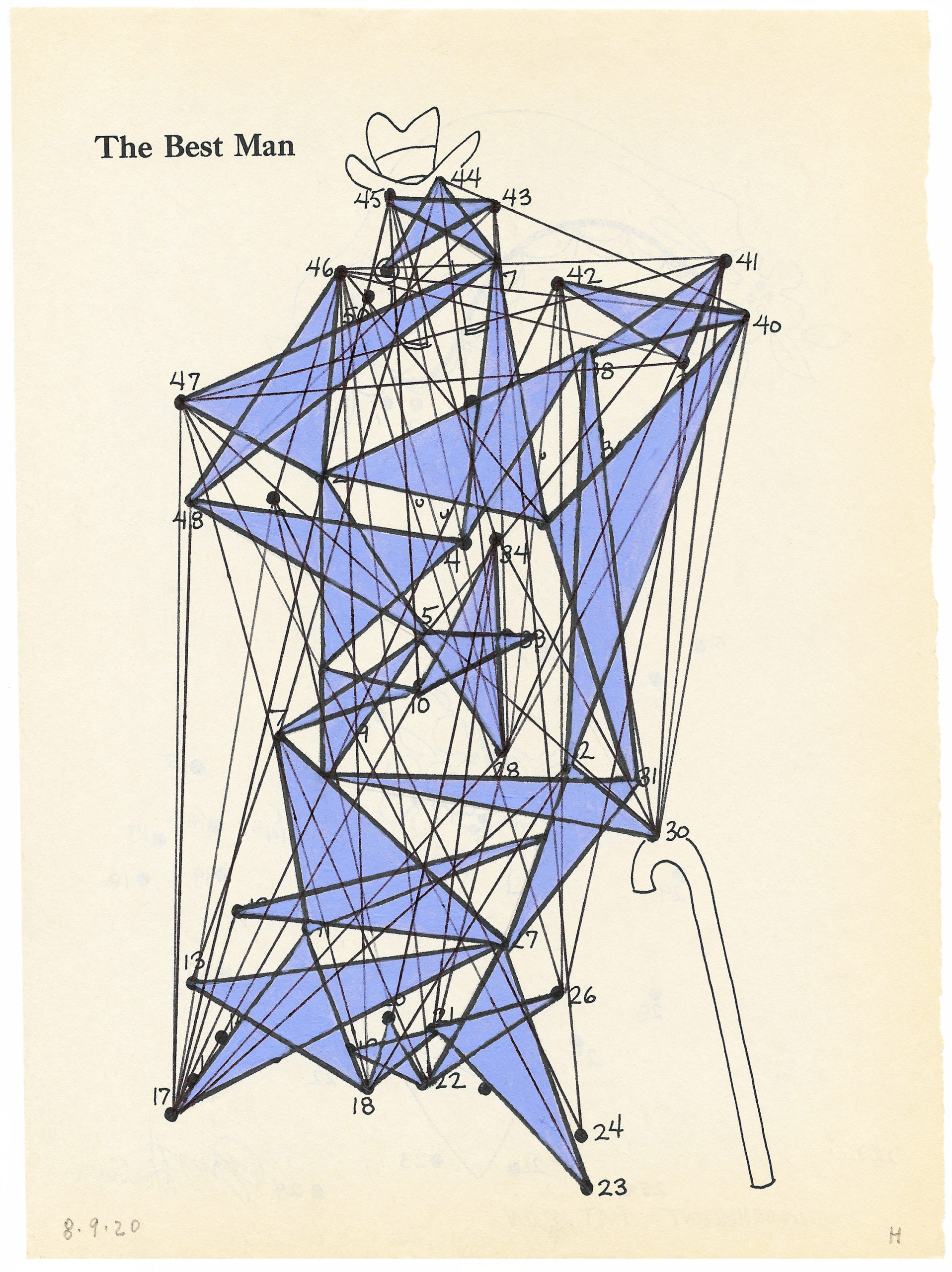 Incoherents | GEORGE HORNER